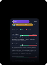 Pavlok Shock Clock 3™ Wearable Smart Alarm Clock & Sleep Tracker