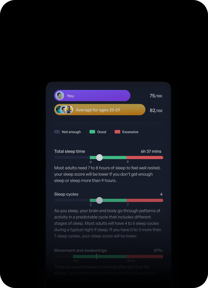 Pavlok Shock Clock 3™ Wearable Smart Alarm Clock & Sleep Tracker